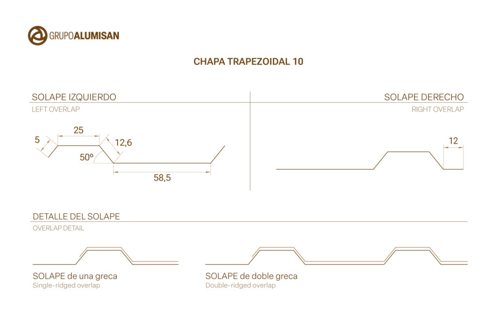 Chapa Trapezoidal 10 | GRUPO ALUMISAN