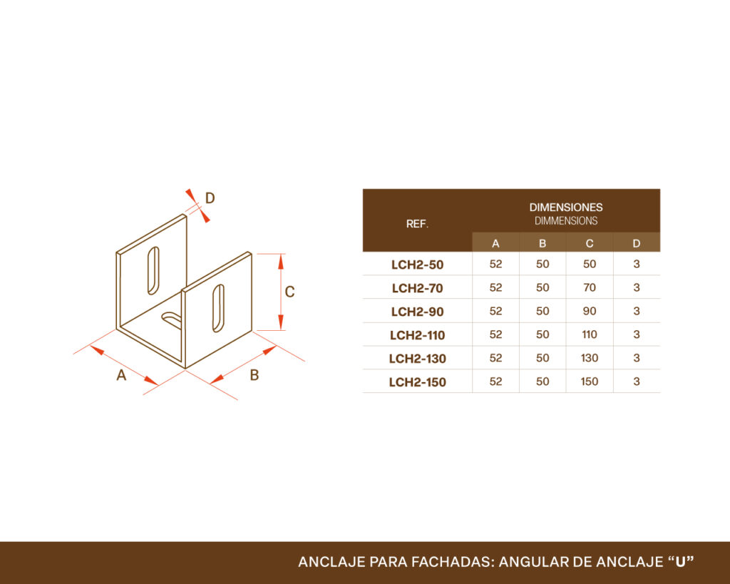 Angular de anclaje U | GRUPO ALUMISAN